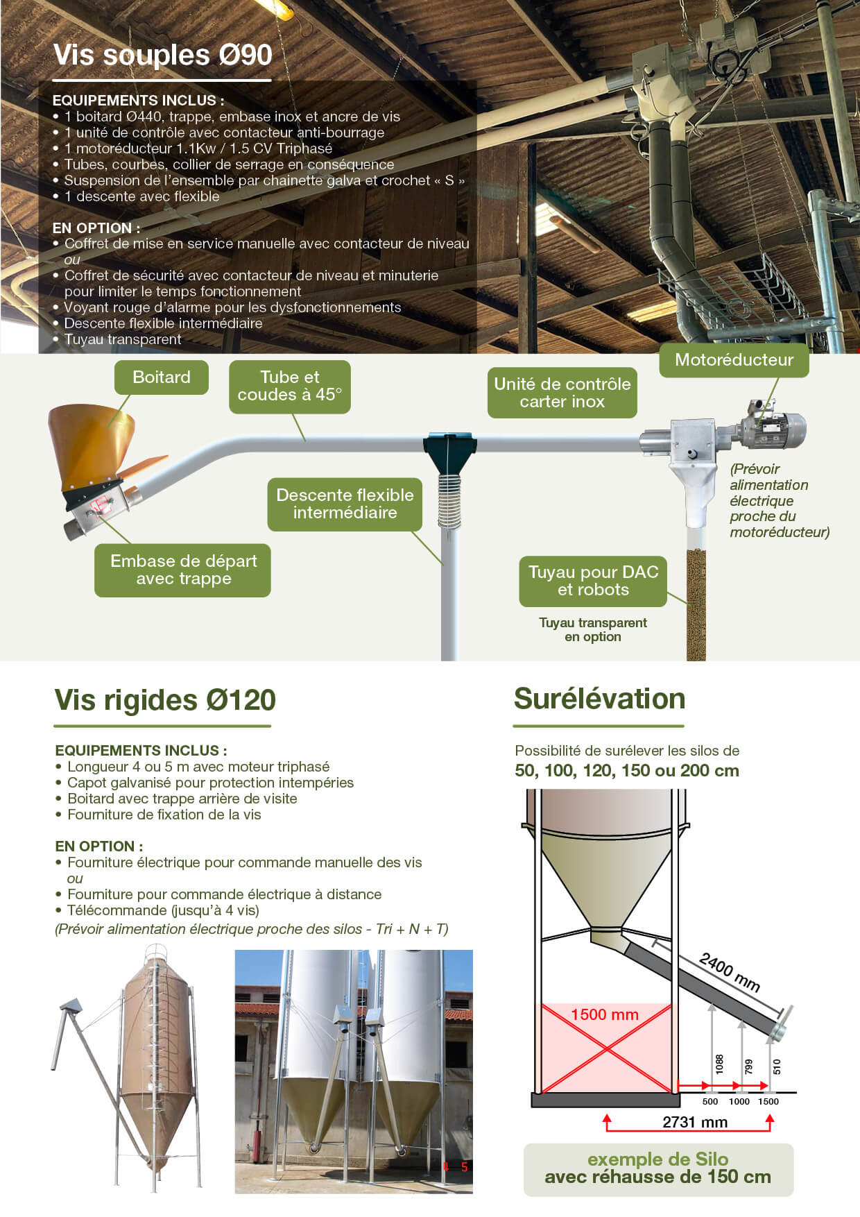 Silo & Vis | Jeannet-Débit | Delaval - Équipements agricole